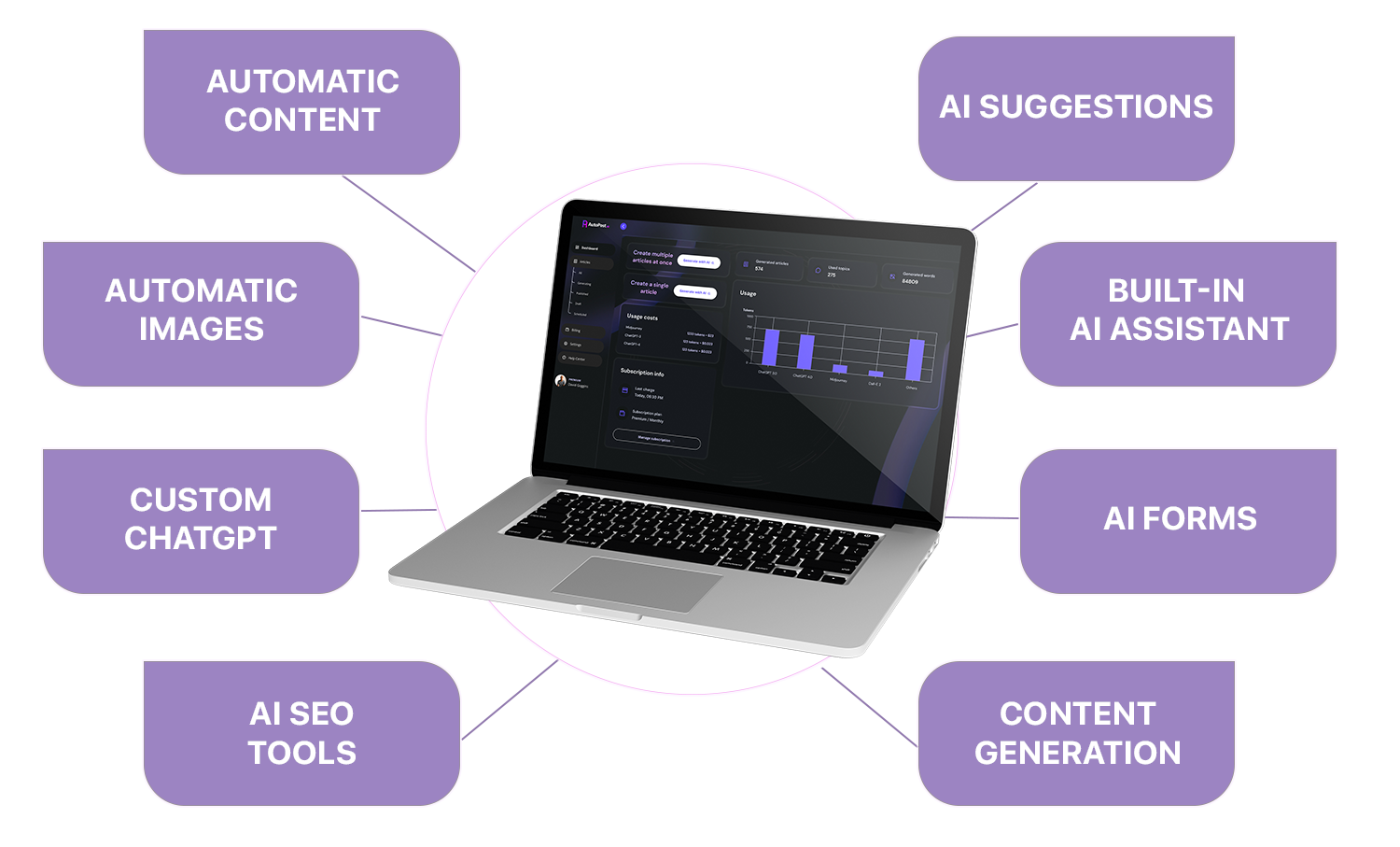 AutoPost - EN - AutoPost